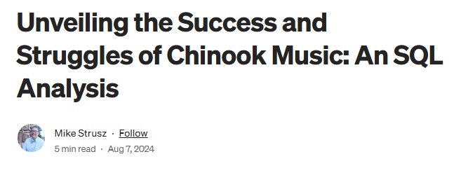 Mike Strusz - Data Analyst Portfolio